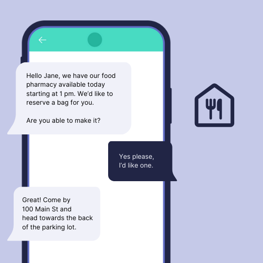 Homepage - CareMessage